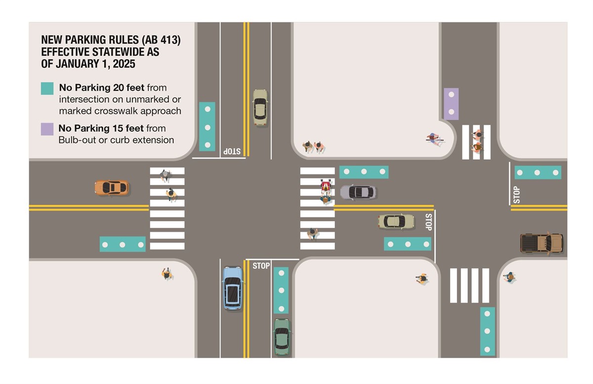 California law to increase visibility and improve safety – City of Palo ...